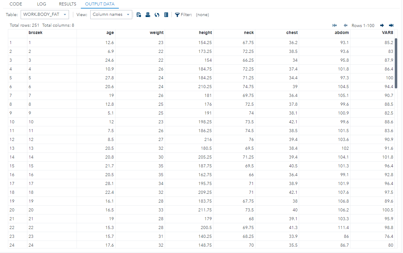 Solved: Ignoring/Excluding Observation Column in .txt Files When Using Proc Im... - SAS Support ...