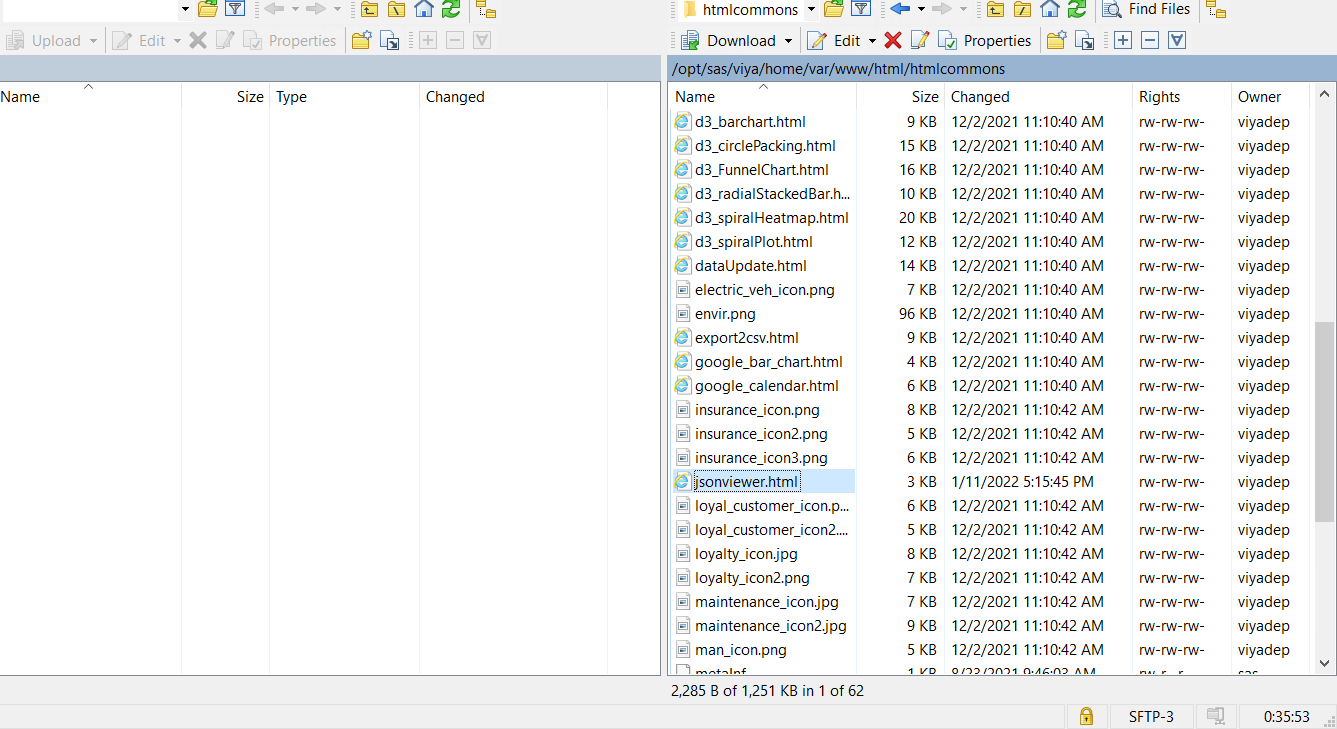 Data Driven Content Within Va Ddc Stopped After Migration To Viya 3 Sas Support Communities