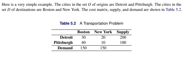 Solved: Reading Data Into OPTMODEL Procedure - SAS Support Communities