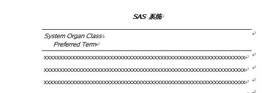 Solved: Proc report column header indentation - SAS Support Communities