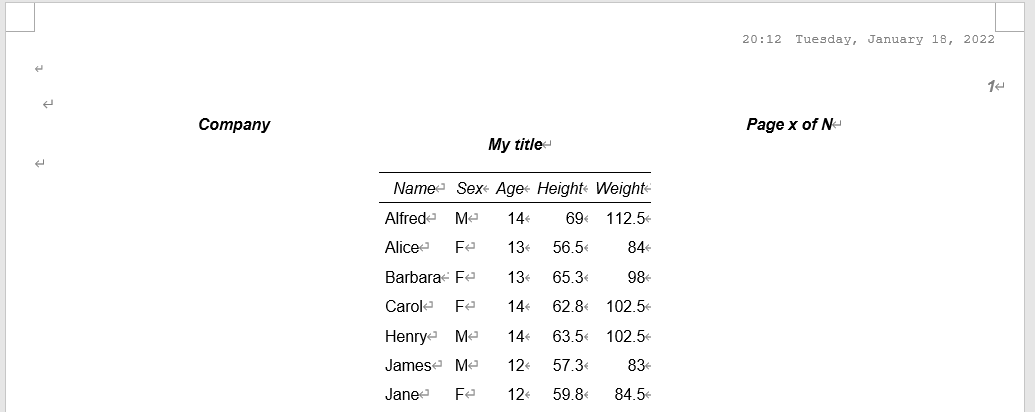 Solved: Titles alignments in ODS RTF with bodyti - SAS Support Communities
