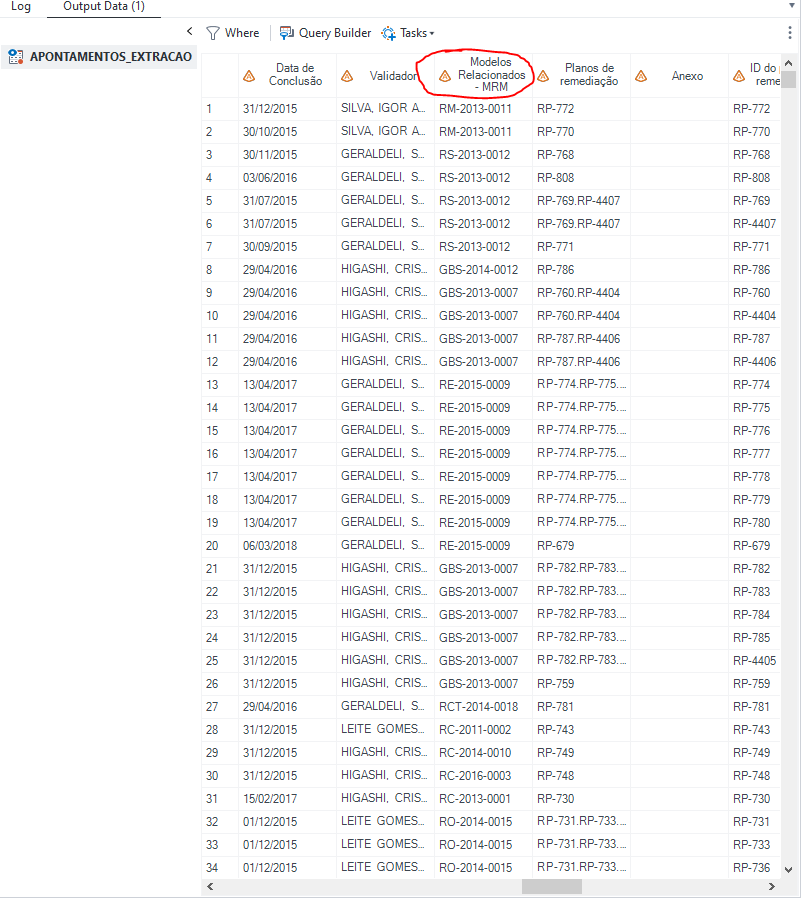Solved: Change a name of variable - SAS Support Communities