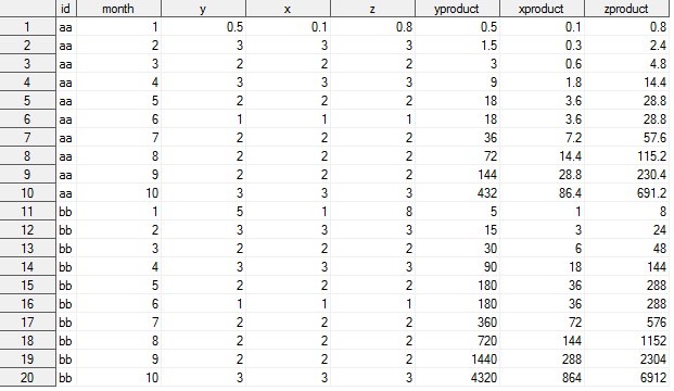 Solved: compute cumulative product by id - SAS Support Communities
