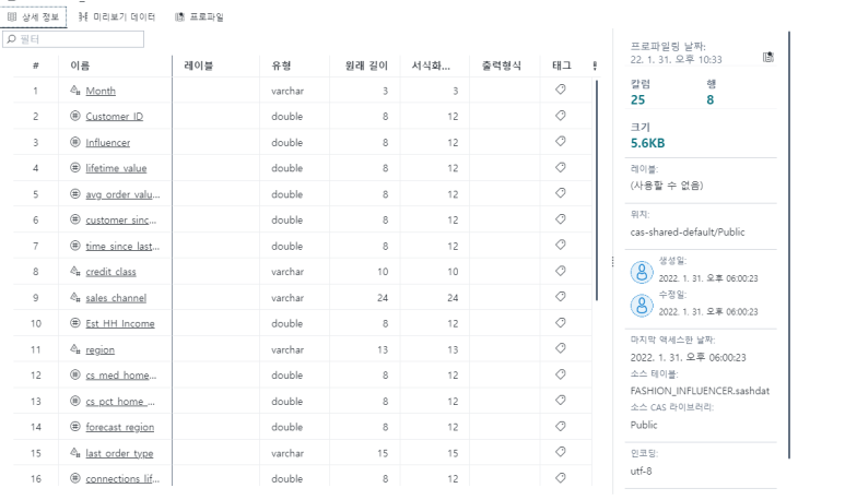 [SAS Viya] Data Preparation - SAS Support Communities