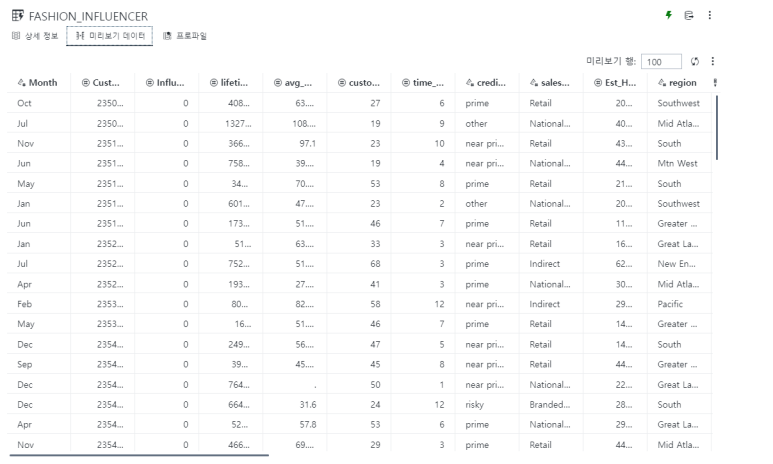 [SAS Viya] Data Preparation - SAS Support Communities