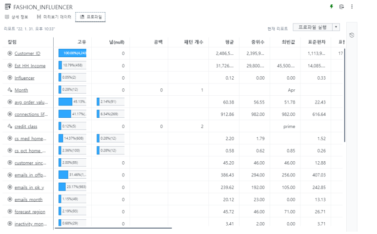 [SAS Viya] Data Preparation - SAS Support Communities