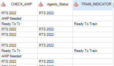 Solved: Changing length of char variable - SAS Support Communities