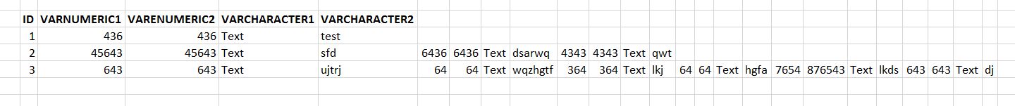 Multiple Lines into one line - SAS Support Communities