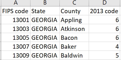 Merging/Combining - SAS Support Communities