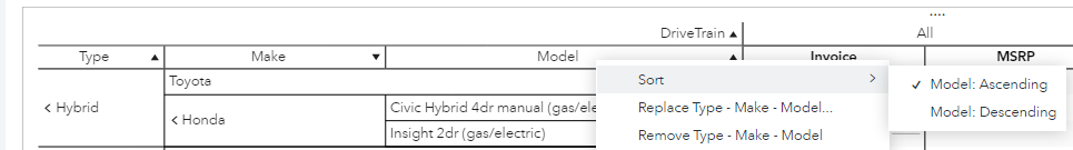 Free order the rows in a crosstab in Viya when the rows have serveral ... - SAS Support Communities
