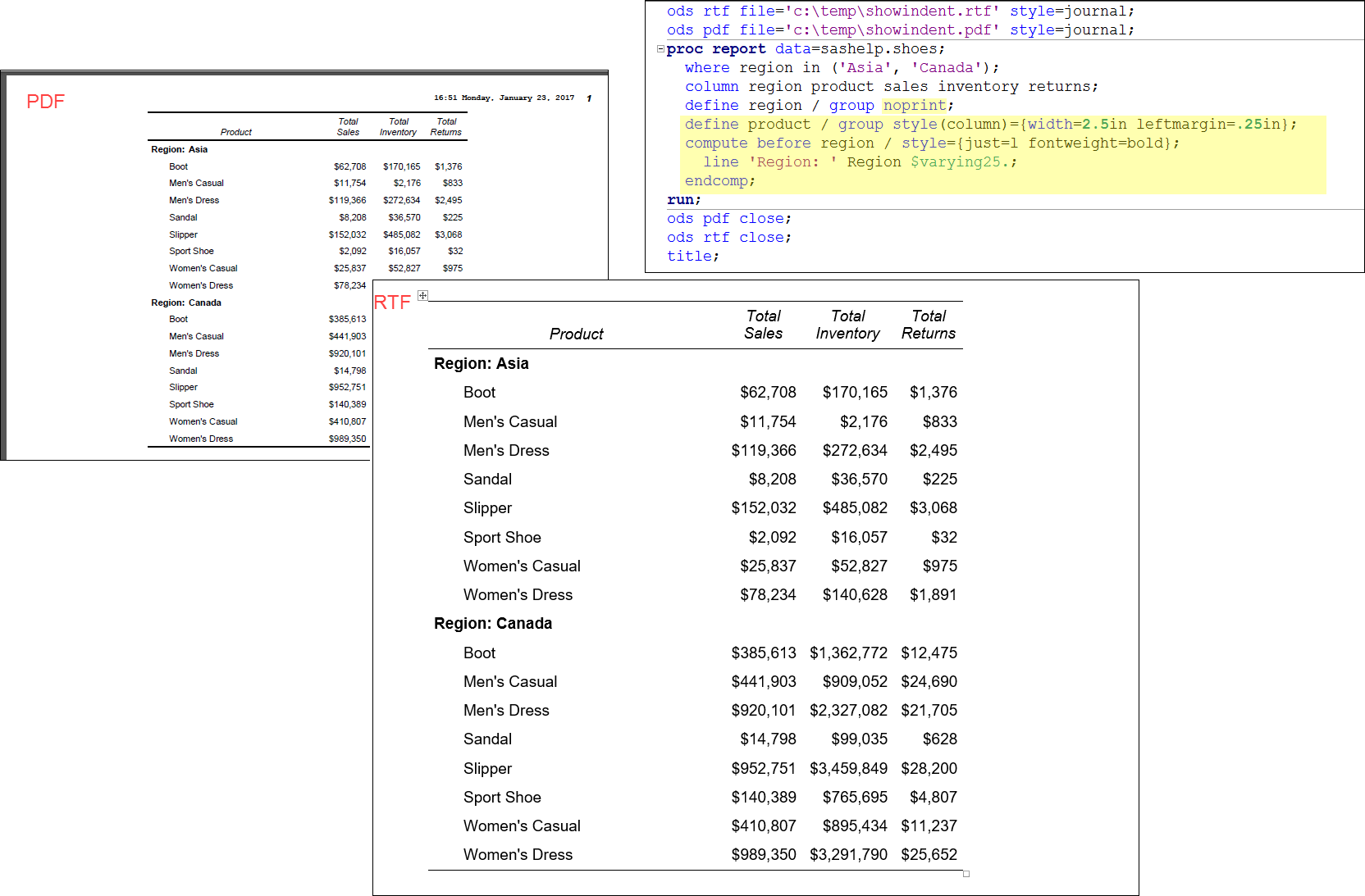 Proc report help - SAS Support Communities