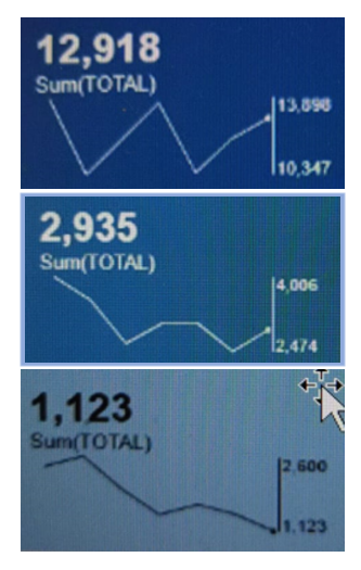Solved: How to use heat map and Sparkline in same graph. - SAS Support Communities