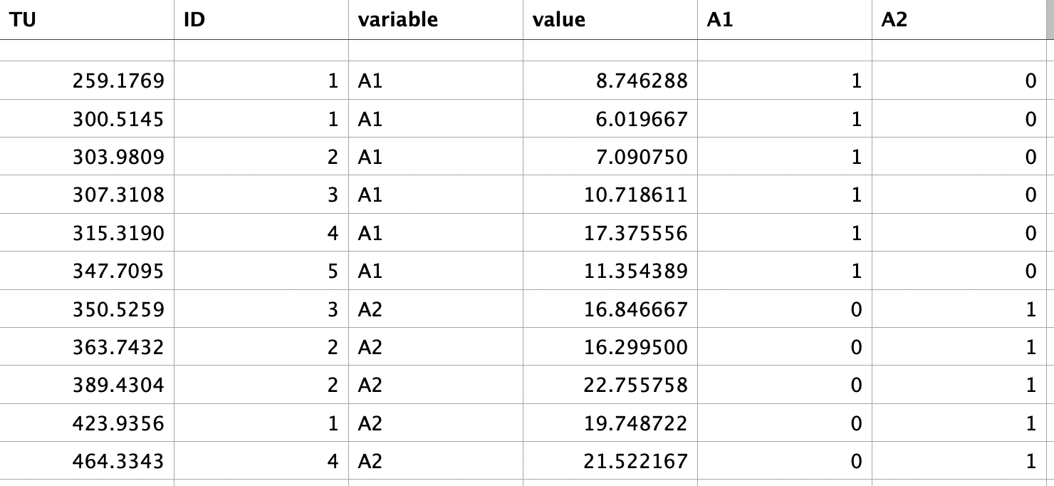 Multivariate Nonlinear Mixed Model likelihood function help - SAS ...