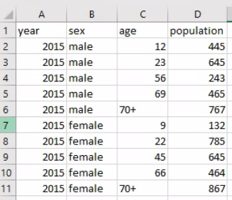 Solved: Converting character age variable to numeric with an invalid value - SAS Support Communities