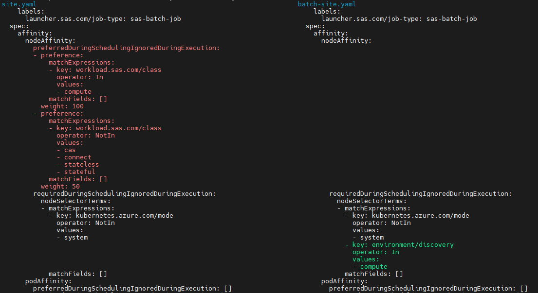 Creating Custom Sas Viya Topologies Part 2 Using Custom Node Pools