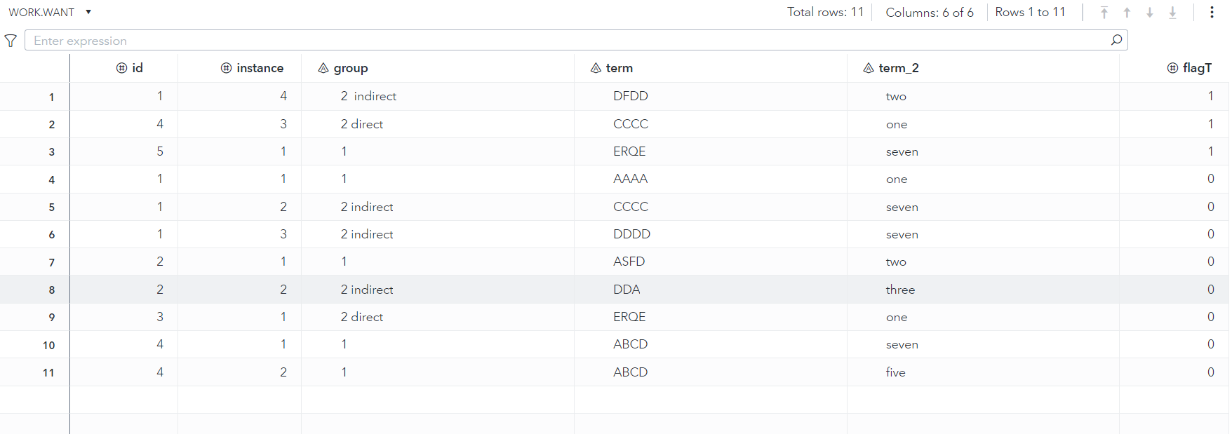 identifying new enteries - SAS Support Communities