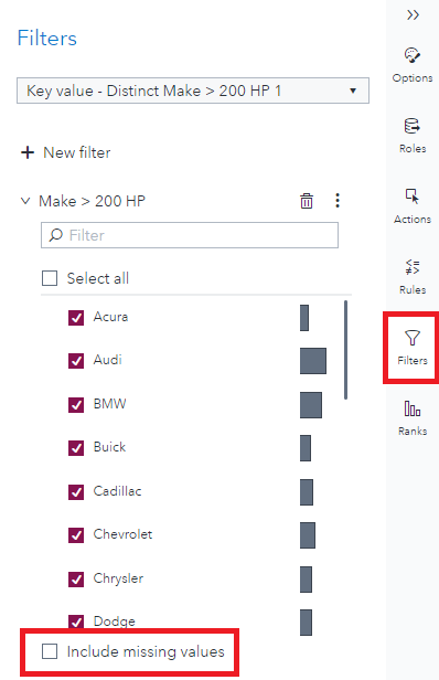 Solved: count distinct with condition - Visual Analytics - SAS Support Communities