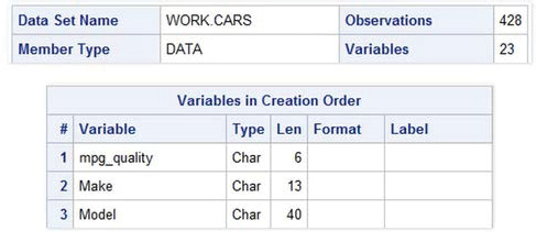 [SAS 활용 노하우] R VS SAS Part2 - SAS Support Communities