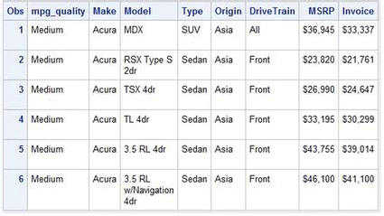 [SAS 활용 노하우] R VS SAS Part2 - SAS Support Communities