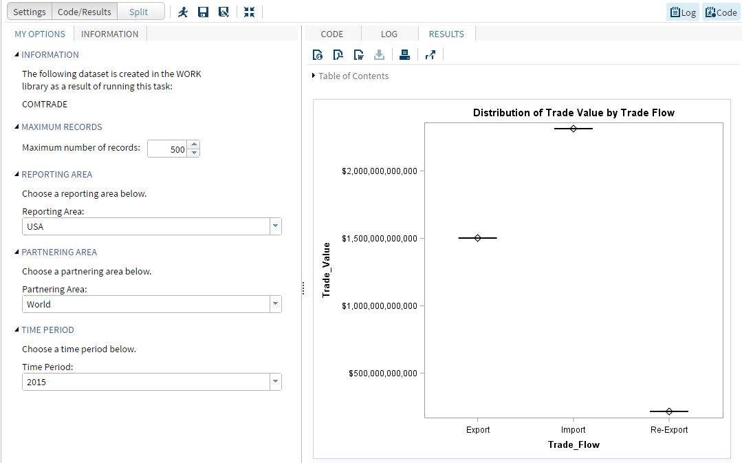 SAS Studio Custom Task Tuesday: API Calls Made Easy - kntur85557