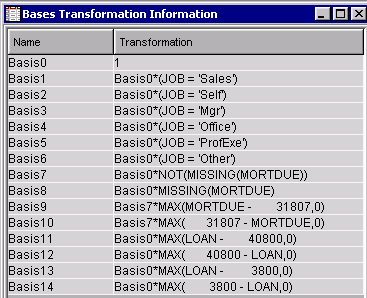 Tip: Fit Multivariate Adaptive Regression Splines in SAS® Enterprise M ...