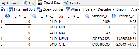 Print output is different to data output for proc summary - SAS Support ...
