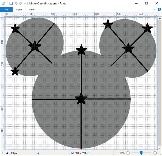 Fun With SAS ODS Graphics: Drawing Mickey Mouse is as Easy as 1-2-3 (E ...