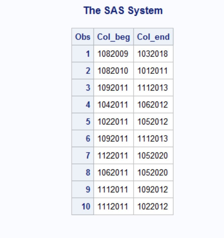Solved Calculating Time In Months From Month And Year Variables Sas Support Communities