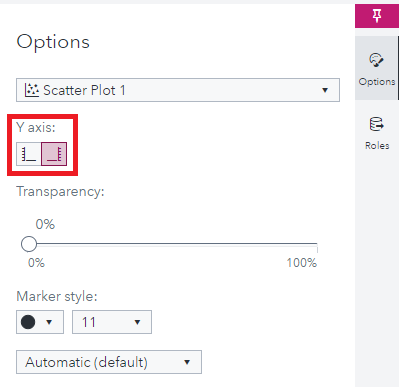 Aggregated Waterfall Chart with two measures in SAS VA - SAS Support ...