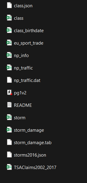 Solved: PG1.np_summary.DATA does not exist - SAS Support Communities