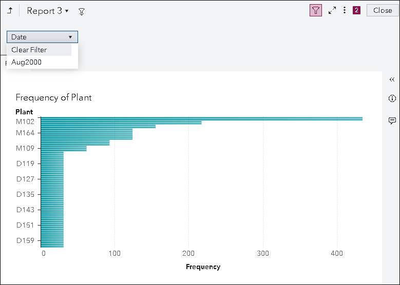 Solved: linking reports with inputs - SAS Support Communities