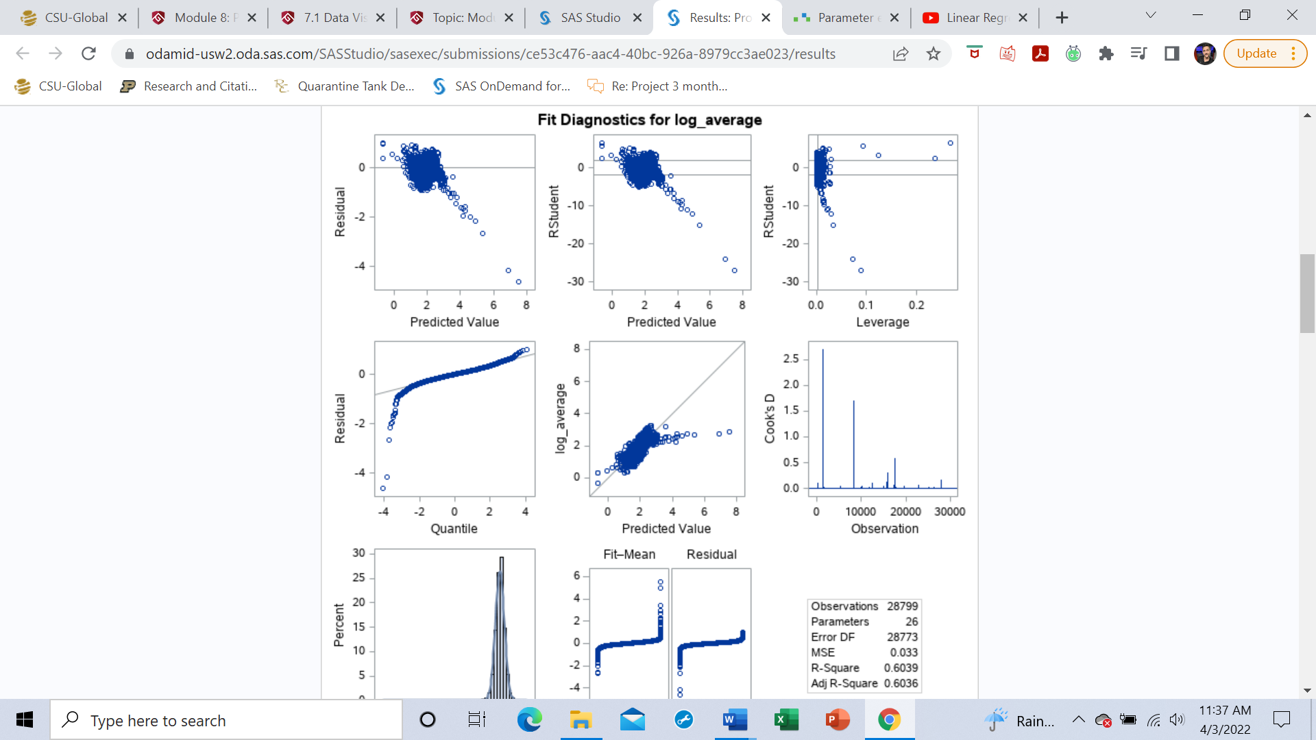 Predictive statistics in SAS for store sales and orders - SAS Support ...
