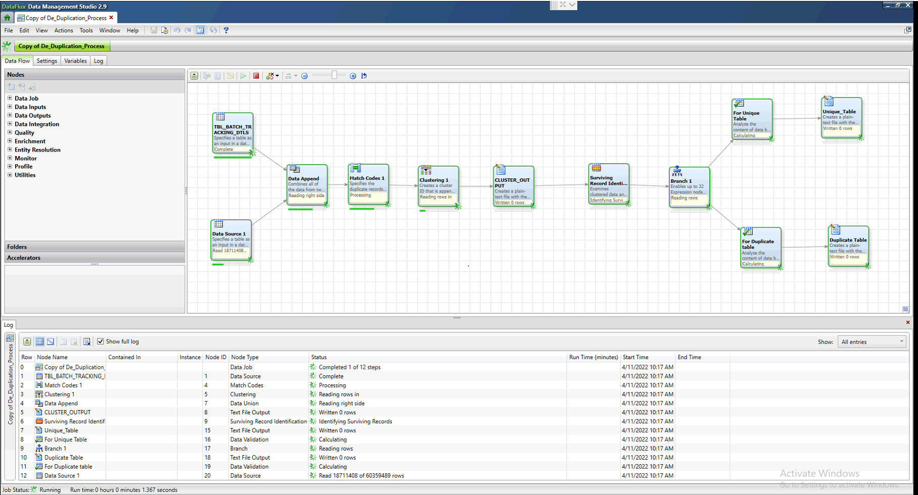 Performance Issue in Data-Flux - SAS Support Communities