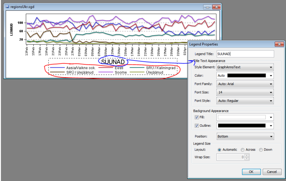 Solved Ods Graphics Designer Adjust Legend Attributes Sas Support Communities