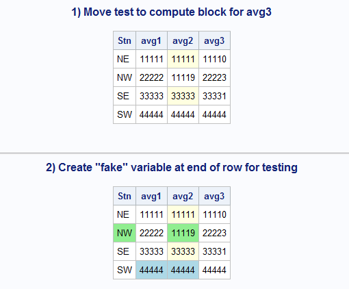Solved Proc Report Ifelse Inside Compute Statement Sas Support 6504