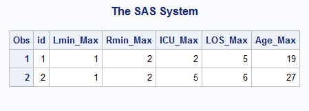 Solved: Data Management: Longitudinal to cross sectional data - SAS ...
