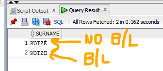 Special Character Issue Form SAS to Oracle Using Bulkload - SAS Support Communities