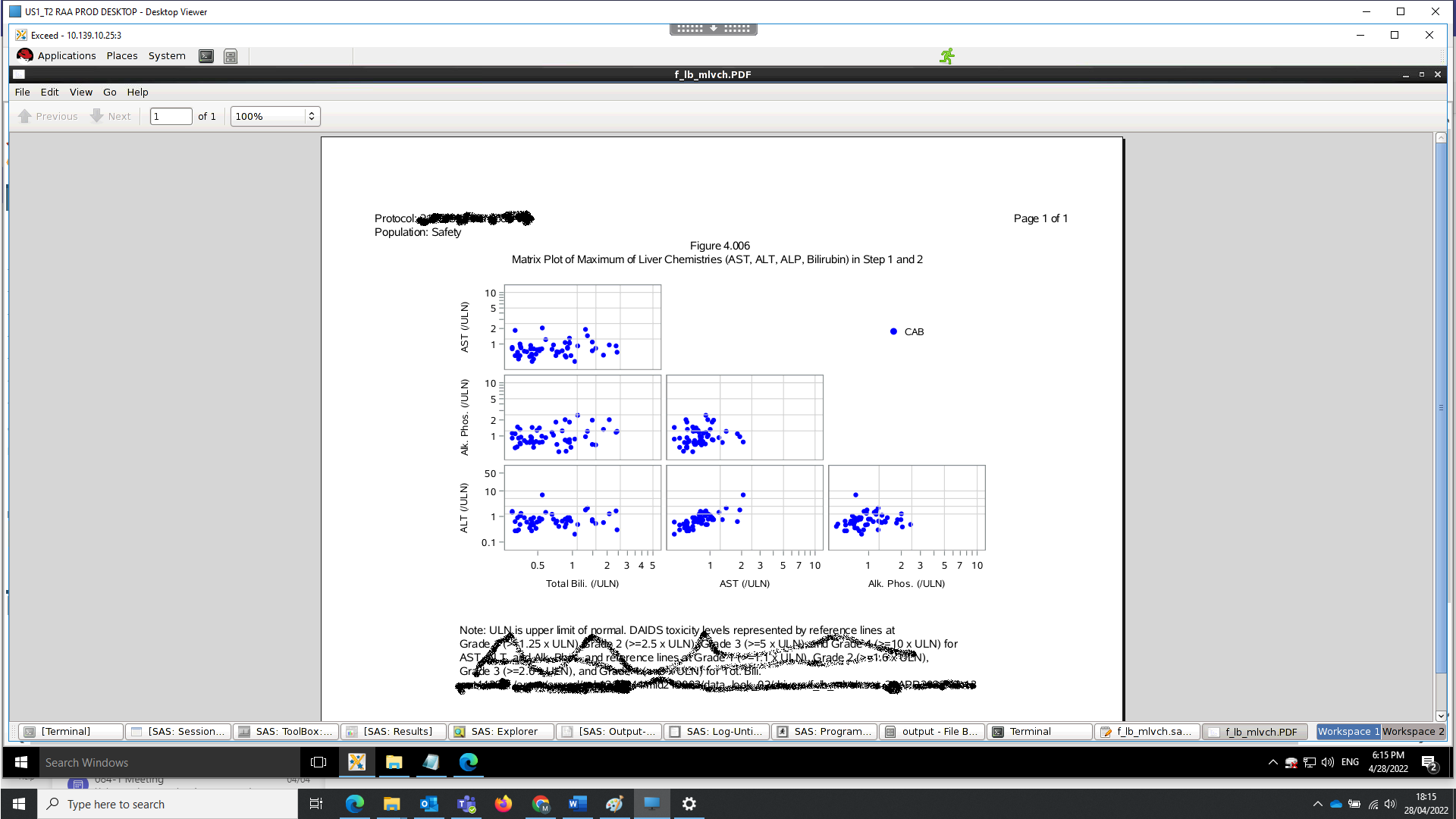 size increase for Matrix plot. - SAS Support Communities