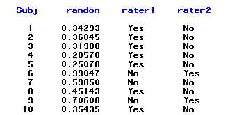 Solved: Using one IF-ELSE condition for multiple variables - SAS ...