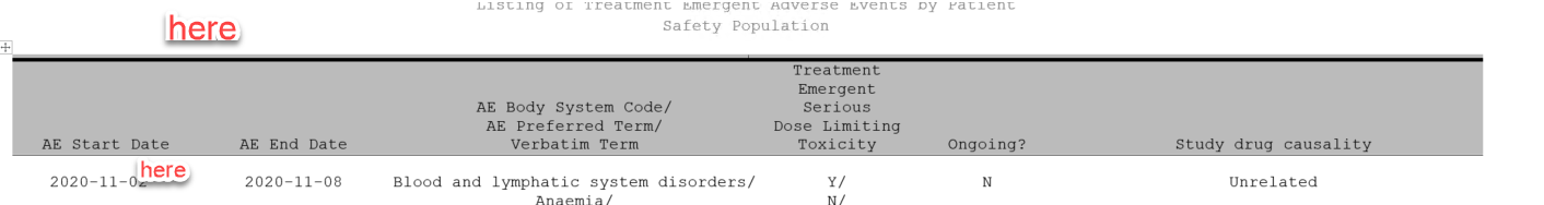 #byval in header using ODS RTF - SAS Support Communities