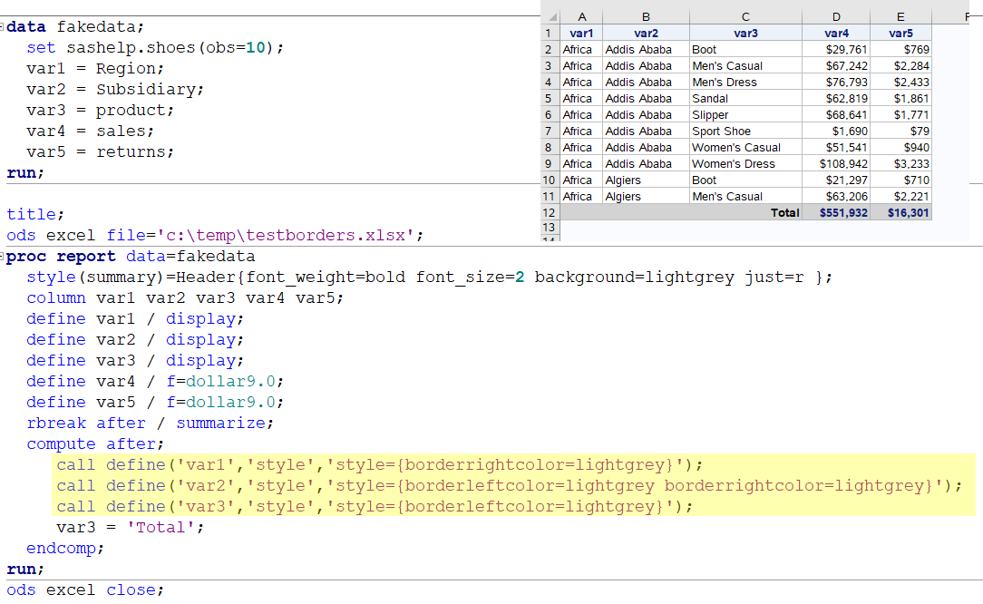Solved: Proc report - Merge grand total cells (or hide some) - SAS Support Communities