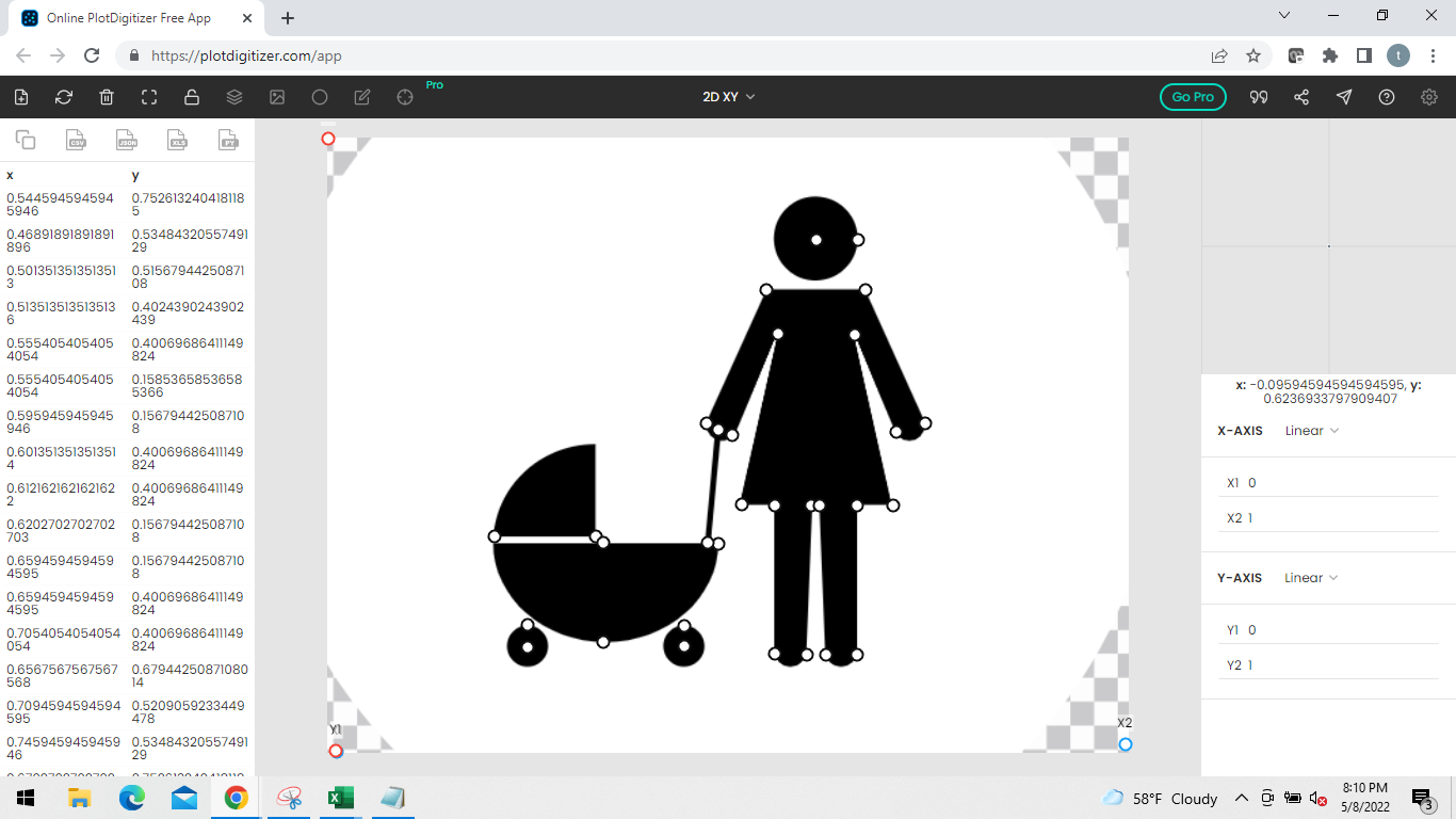 Fun With SAS ODS Graphics: Mother and Child (Polygon+Ellipse+Vector Pl ...