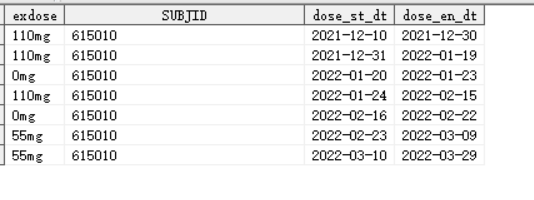 Solved: derive start date and end date - SAS Support Communities