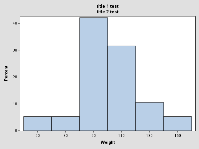 Solved: Custom user-defined style-element for TEXTATTRS option in ...