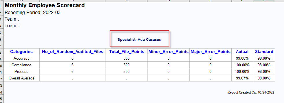 Format Ods Output Header Created By The By Statement Sas Support Communities