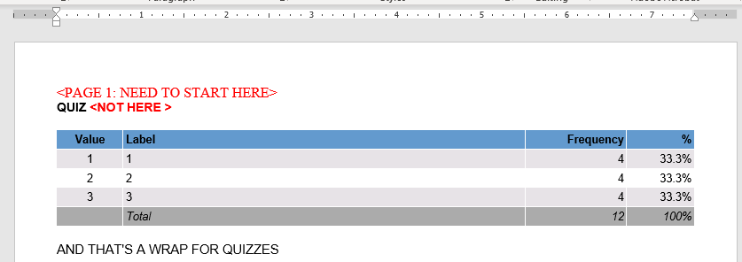 Second line issue using STARTPAGE and ODS TAGSETS.RTF - SAS Support Communities