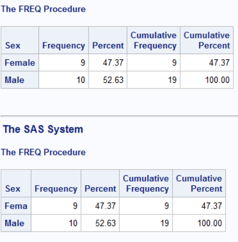 How do I create a a value label with single quotes within it? - SAS ...