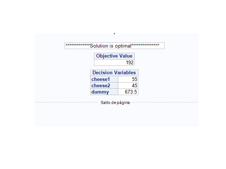 Solved: Operations Research with IML, Example Quadratic Programming ...