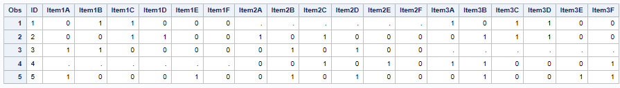 Solved: How to transpose multiple response data from long to wide and dummy co... - SAS Support ...