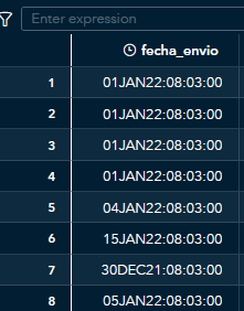 INTNX function - SAS Support Communities